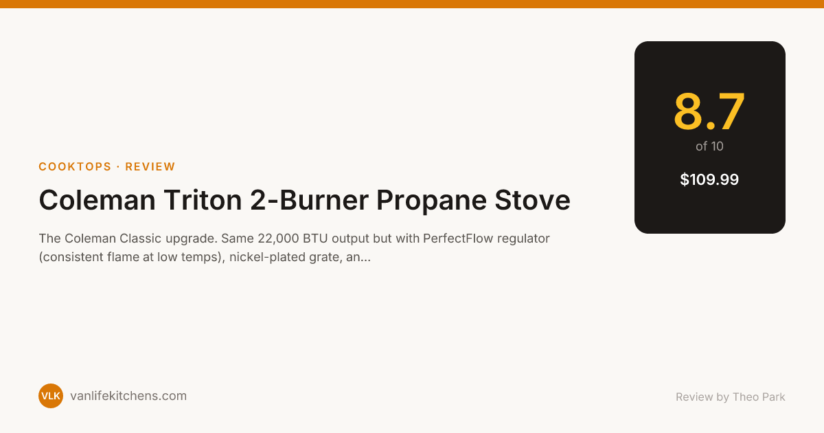 Coleman Triton 2-Burner Propane Stove Review (2026) | VanLifeKitchens